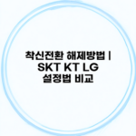 착신전환 해제방법 | SKT KT LG 설정법 비교